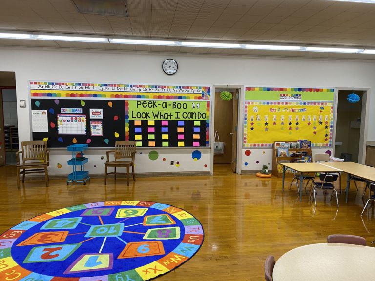 Location – Northmore Nursery School